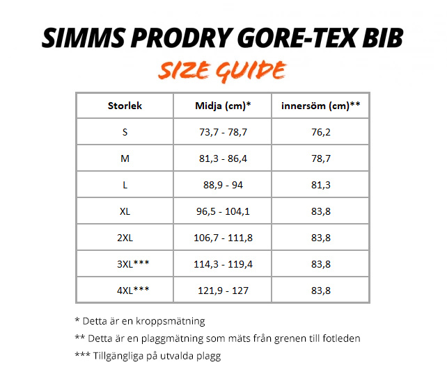 Simms ProDry Gore-Tex Carbon/Admiral Blue Suit | Sportfishtackle.no